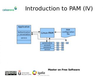 Running Arbitrary Script on Multiple Login Attempts (Linux)